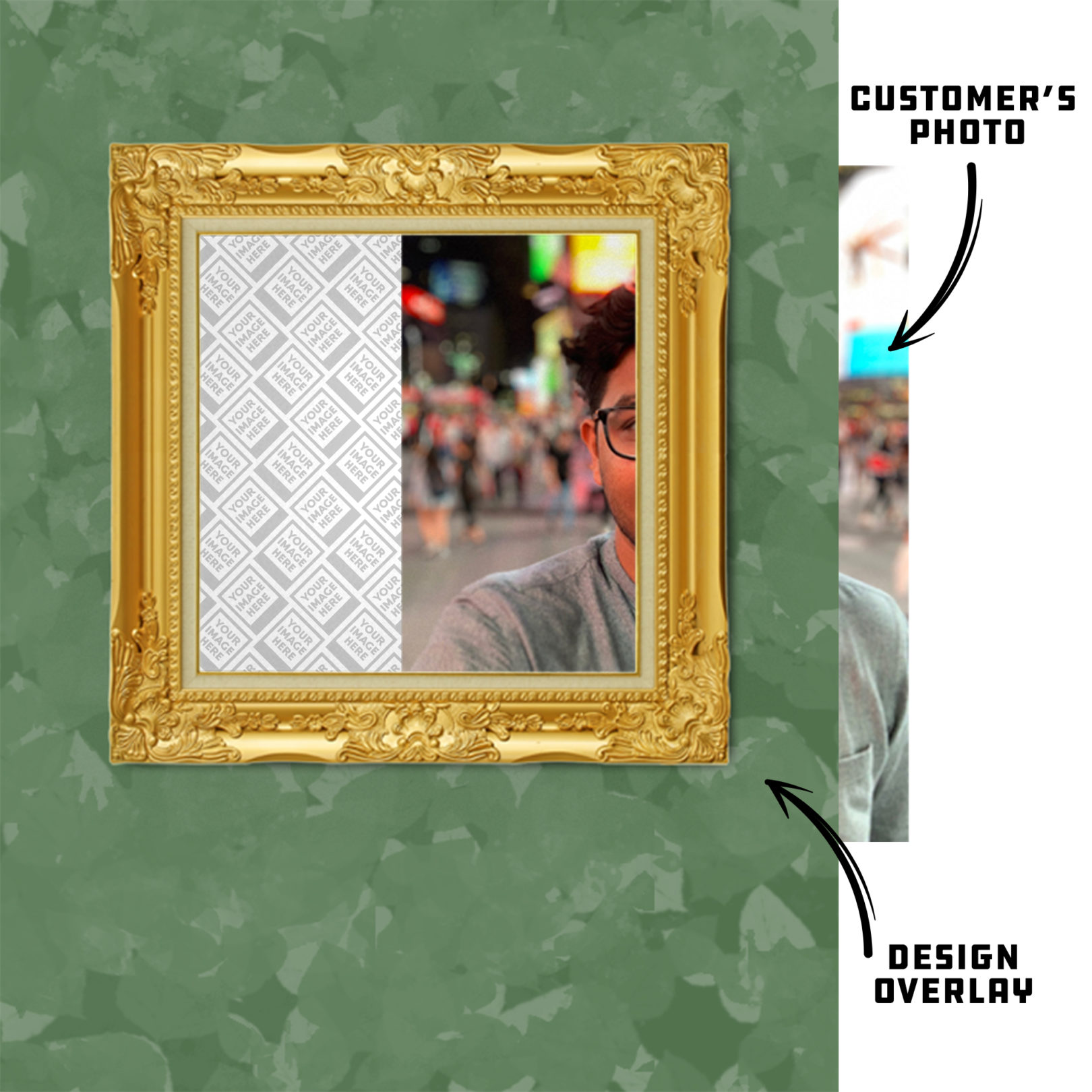 Best Practices - Personalized Gravitis - teelaunch blog